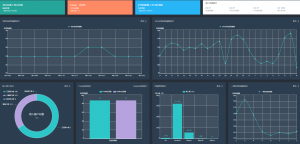 OpenPortalServer Operation Ultra V6 运营旗舰版 – OpenPortal 网络准入 认证计费系统